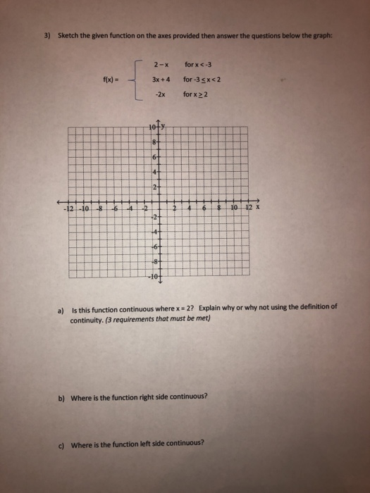 Solved 3) Sketch the given function on the axes provided | Chegg.com