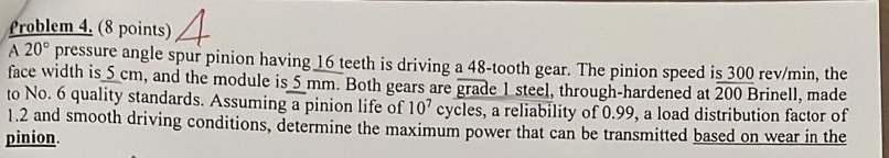 Solved problem 4. (8 ﻿points) q,A 20° ﻿pressure angle spur | Chegg.com