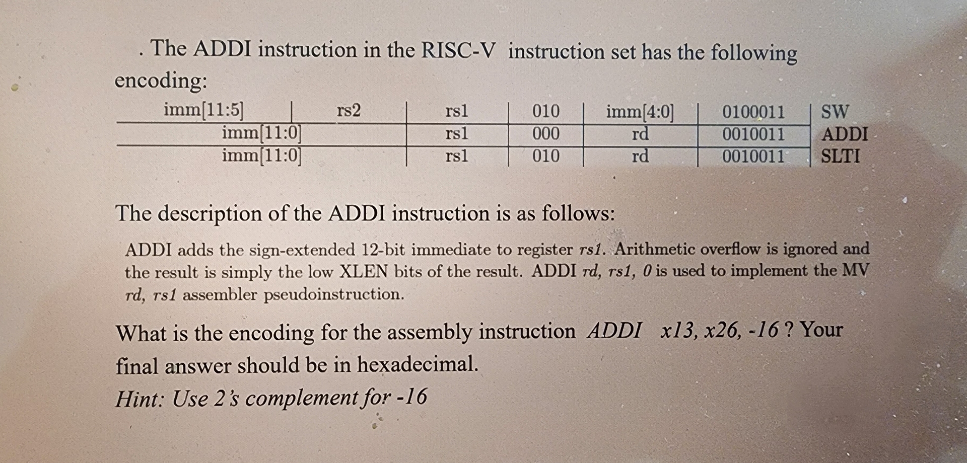 The ADDI instruction in the RISC-V instruction set | Chegg.com