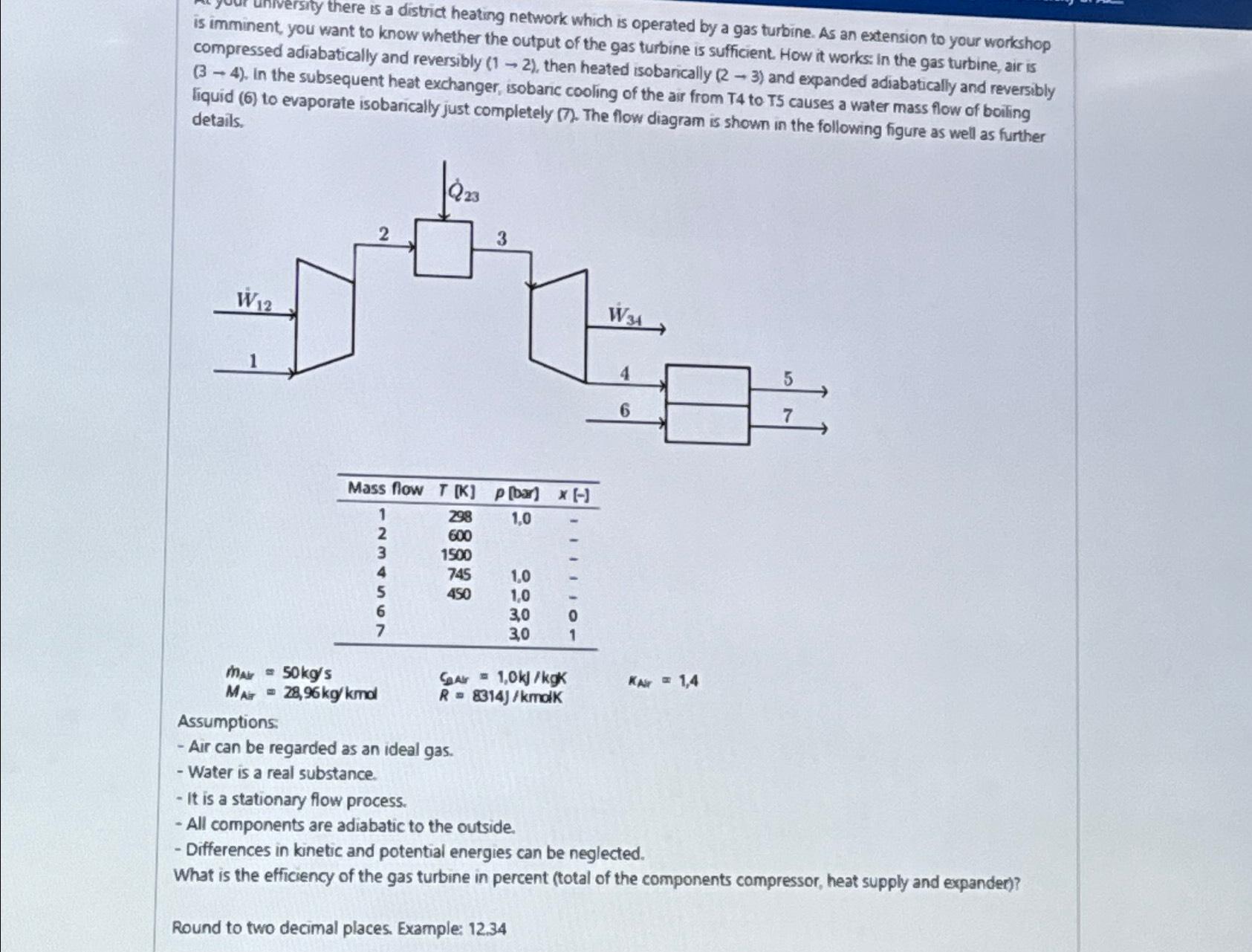 Solved compressed adiabatically an whether the output of the | Chegg.com