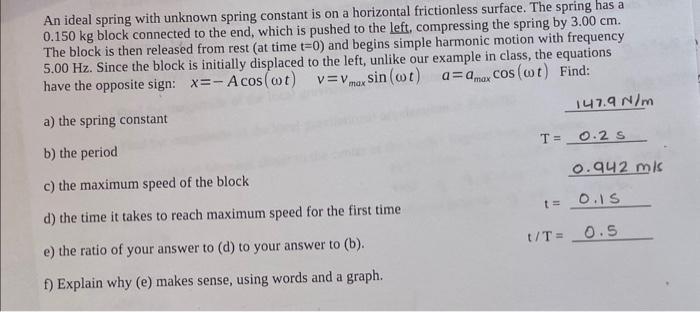 Solved An ideal spring with unknown spring constant is on a | Chegg.com