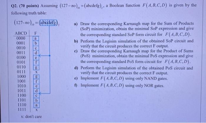 Solved Q2. (70 points) Assuming (127−no)10=( abcdefg )2, a | Chegg.com