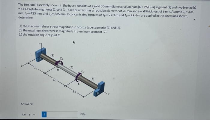 Solved The torsional assembly shown in the figure consists | Chegg.com