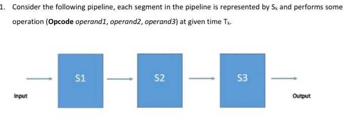 Solved 1. Consider the following pipeline, each segment in | Chegg.com