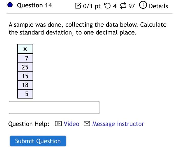 Solved A sample was done, collecting the data below. | Chegg.com