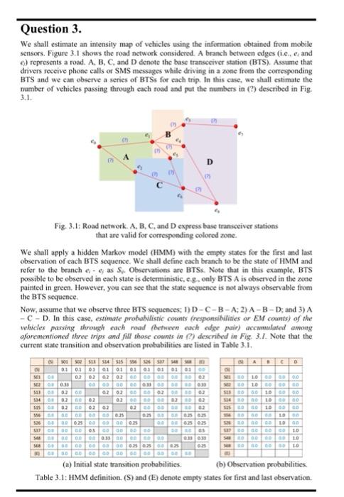 Question 3. We shall estimate an intensity map of | Chegg.com
