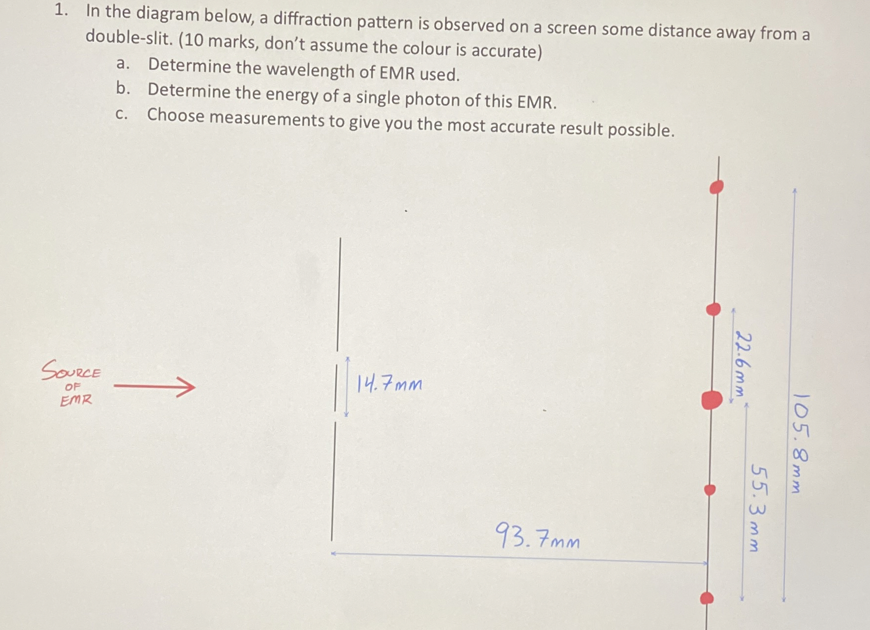 Solved In the diagram below, a diffraction pattern is | Chegg.com