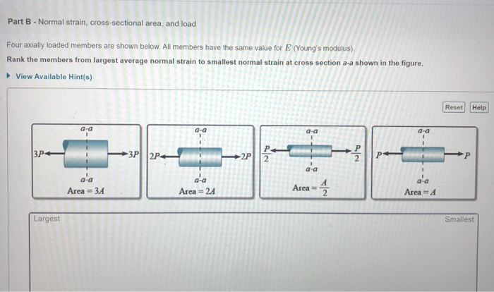 Solved Four axially loaded members are shown below. All | Chegg.com