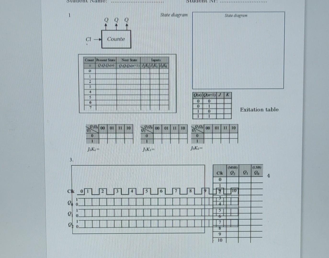 Solved Exitation table | Chegg.com