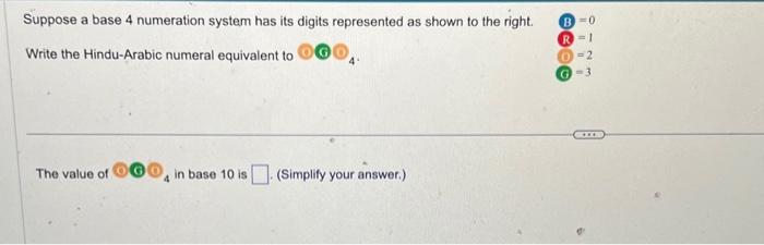Solved Suppose a base 4 numeration system has its digits | Chegg.com Solved Suppose a base 4 numeration system has its digits | Chegg.com