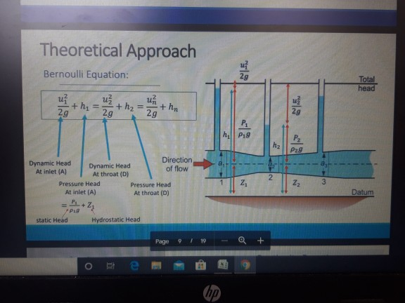Solved Perometer Distance from Diameter of cross tube number | Chegg.com
