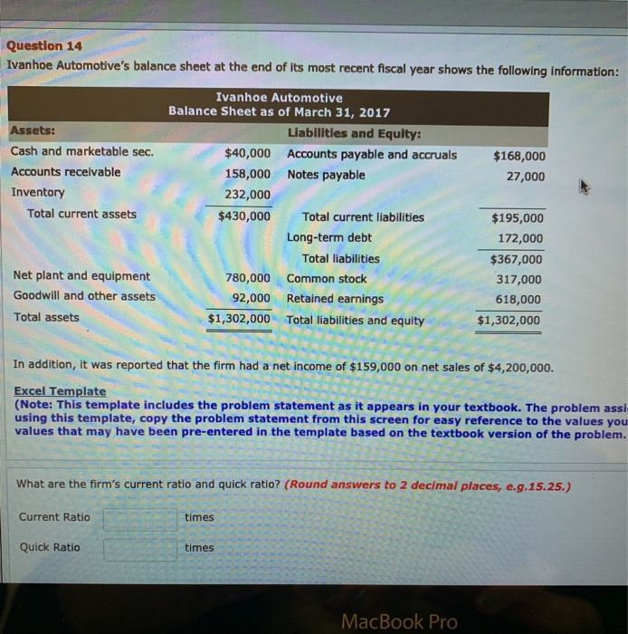 Solved Question 14 Ivanhoe Automotive's balance sheet at the | Chegg.com