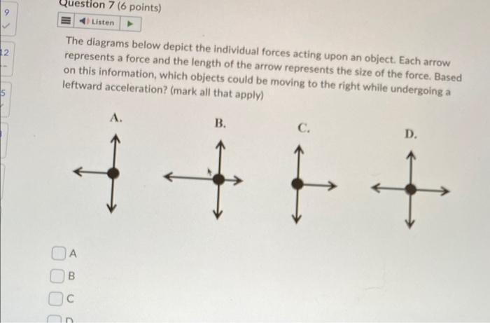 Solved The diagrams below depict the individual forces | Chegg.com