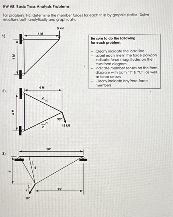 Solved HW \#8: Basic Truss Analysis Problems For problems | Chegg.com