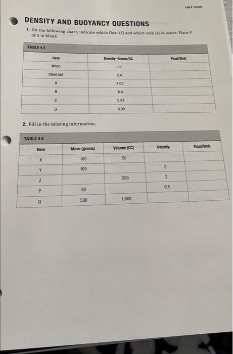 Solved DENSITY AND BUOYANCY QUESTIONS 1. On the following | Chegg.com