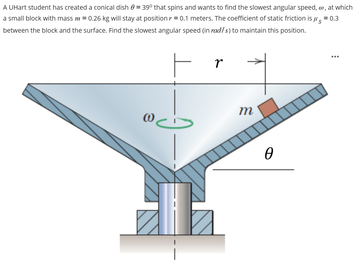 Solved A UHart student has created a conical dish θ=39°that | Chegg.com