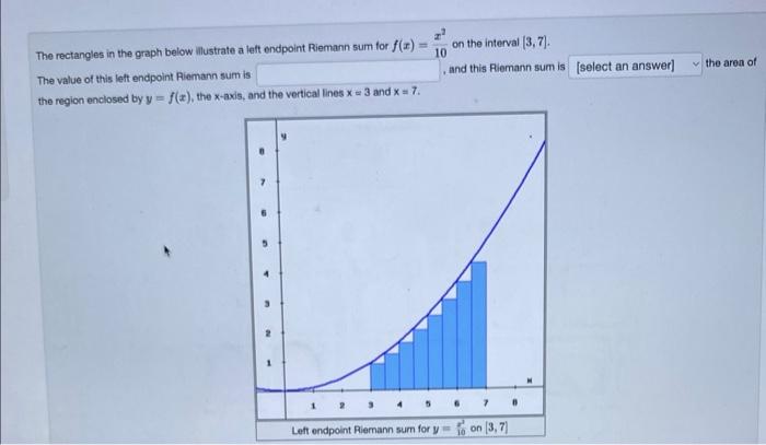 Solved The rectangles in the graph below illustrate a left | Chegg.com