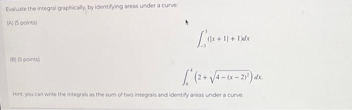 Solved Evaluate the integral graphically, by identifying | Chegg.com