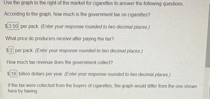 How much tax revenue does the government collect? $ | Chegg.com
