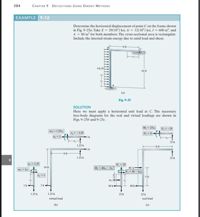 solved-what-is-the-horizontal-displacement-at-c-to-the-chegg