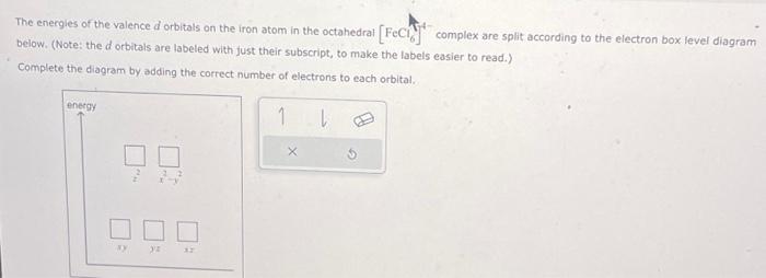 Solved The energies of the valence d orbitals on the iron | Chegg.com