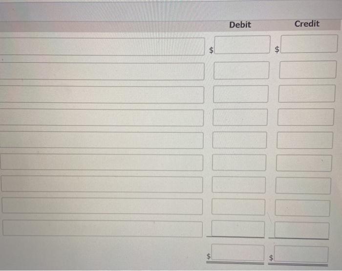 Solved Problem 3-OSA (Part Level Submission) Avayal | Chegg.com