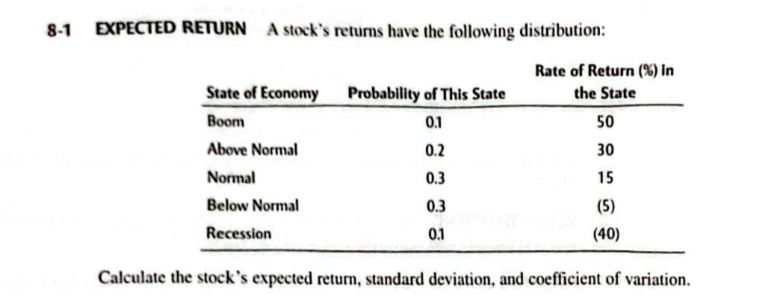 Solved 8-1 ﻿EXPECTED RETURN A stock's retums have the | Chegg.com
