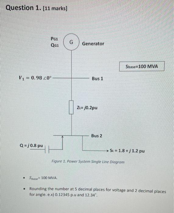 Solved Question 1. [11 marks] .8+j1.2pu Figure 1. Power | Chegg.com