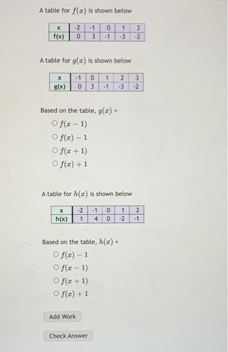 Solved A table for f(x) is shown below X f(x) -2 -1 0 1 2 0 | Chegg.com