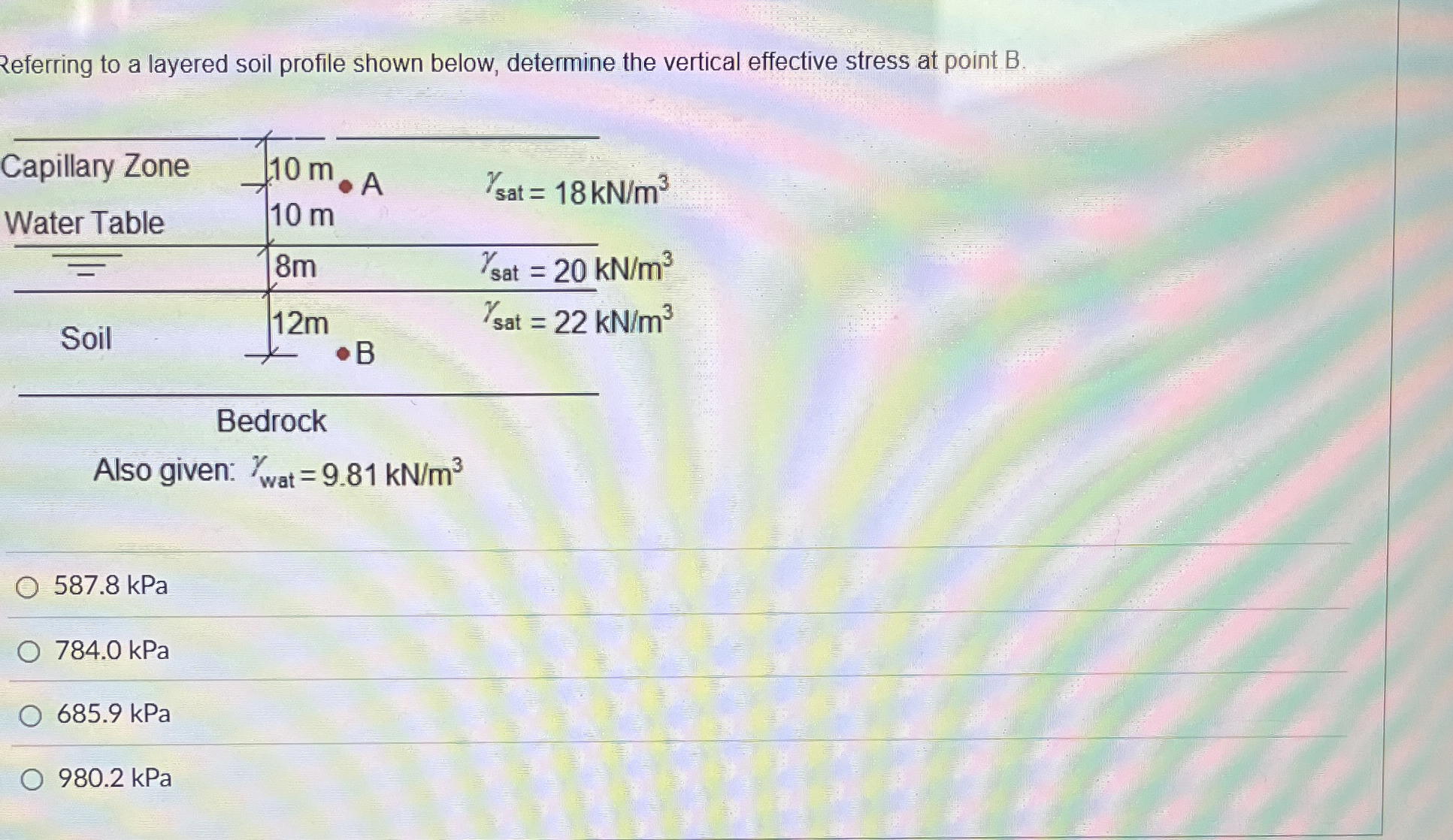 Solved Referring to a layered soil profile shown below, | Chegg.com