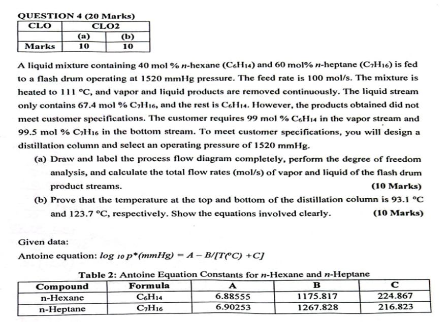 Solved QUESTION 4 (20 ﻿Marks)A liquid mixture containing 40 | Chegg.com