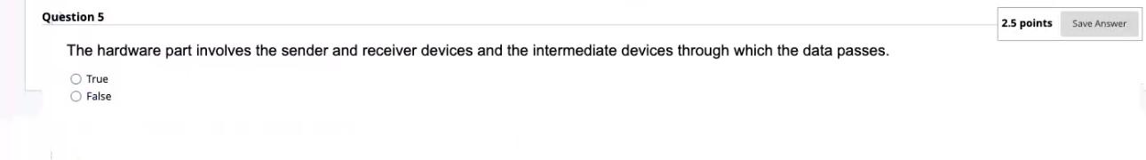 Solved Question 52.5 ﻿pointsThe hardware part involves the | Chegg.com