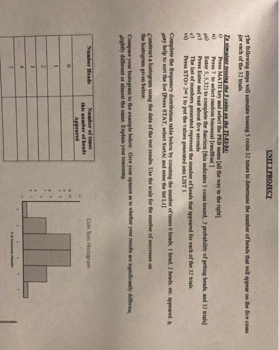 Solved The following steps will simulate tossing 5 coins 32 | Chegg.com