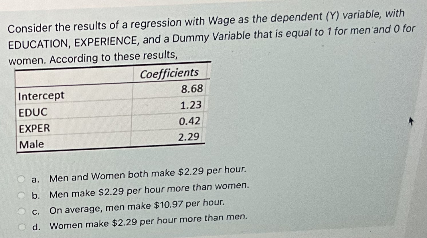 Solved Consider the results of a regression with Wage as the | Chegg.com