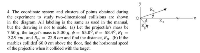 Solved 4. The coordinate system and clusters of points | Chegg.com