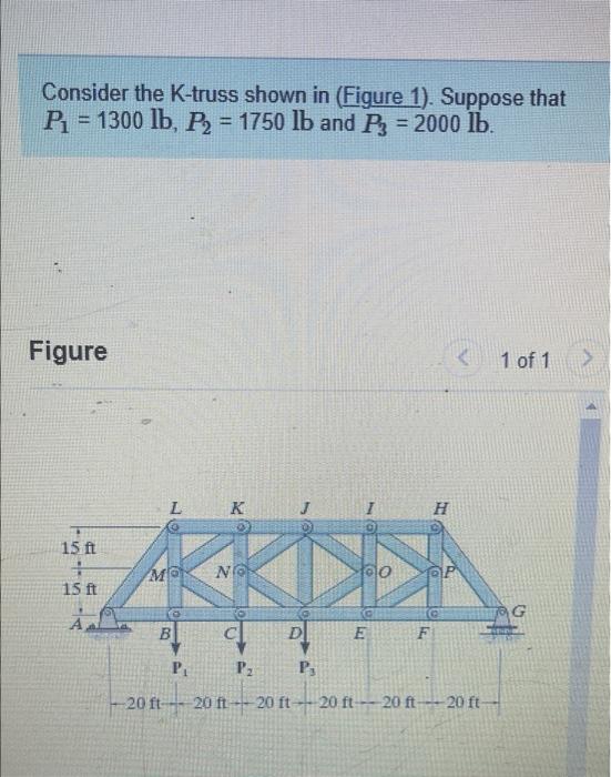 Solved Consider the K-truss shown in (Figure 1 ). Suppose | Chegg.com
