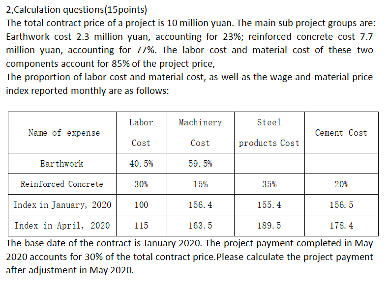 Solved 2,Calculation questions (15points) The total contract | Chegg.com
