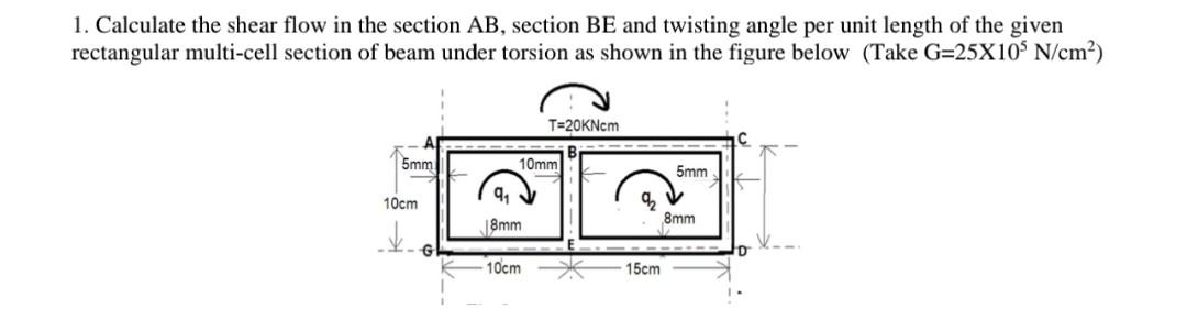 Solved 1. Calculate the shear flow in the section AB, | Chegg.com