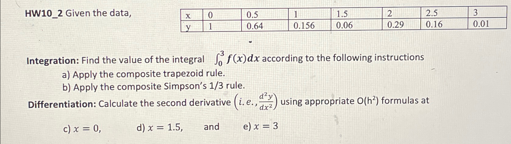 Solved HW10_2 ﻿Given the | Chegg.com