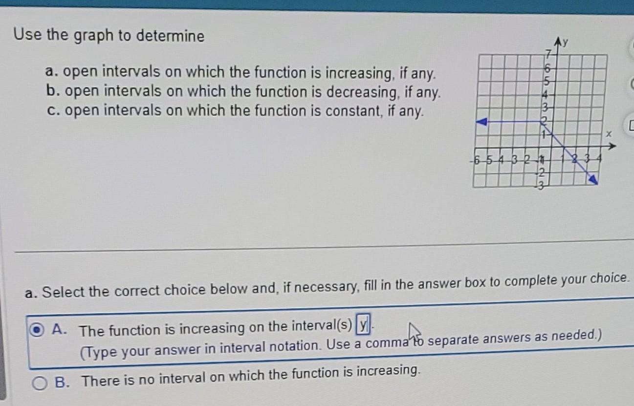 se the graph to determine a) open intervals on which | Chegg.com