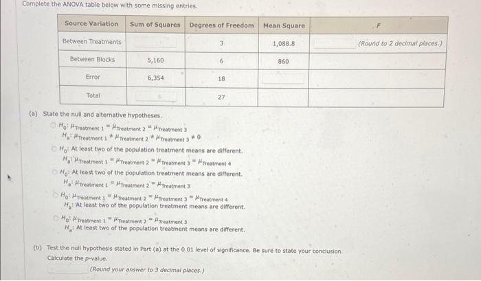 Solved Complete the ANOVA table below with some missing | Chegg.com