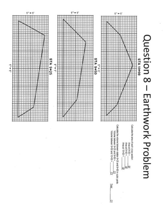 Solved Question 8 - Earthwork Problem | Chegg.com