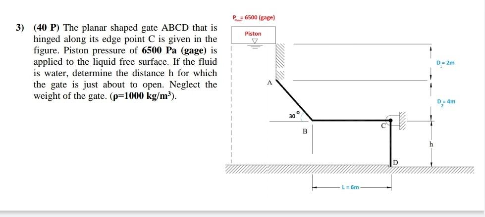 Solved P= 6500 (sage) Piston 3) (40 P) The planar shaped | Chegg.com