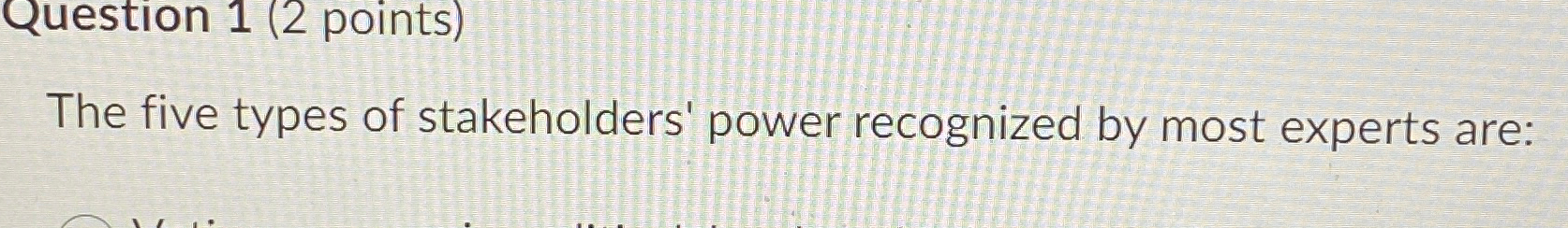 Solved Question 1 (2 ﻿points)The five types of stakeholders' | Chegg.com