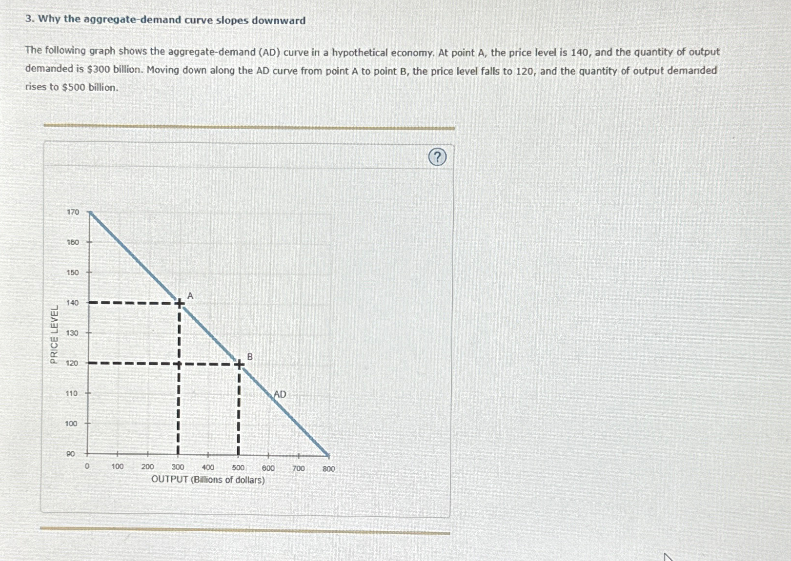 Solved Why the aggregate-demand curve slopes downwardThe | Chegg.com