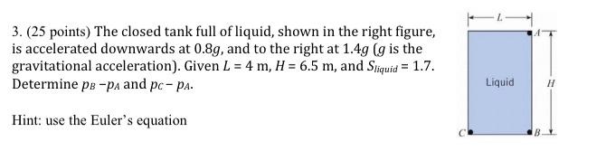 Solved 3. ( 25 points) The closed tank full of liquid, shown | Chegg.com