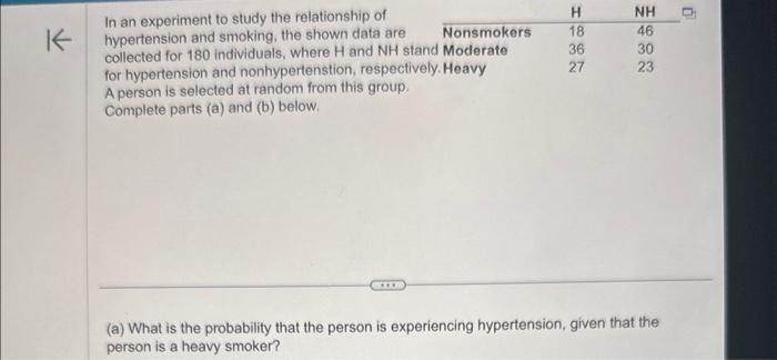 Solved \begin{tabular}{llll} In an experiment to study the | Chegg.com