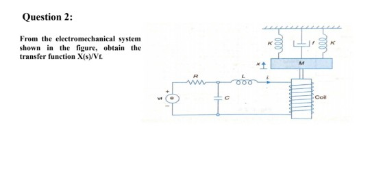 Solved Question 2: K From the electromechanical system shown | Chegg.com