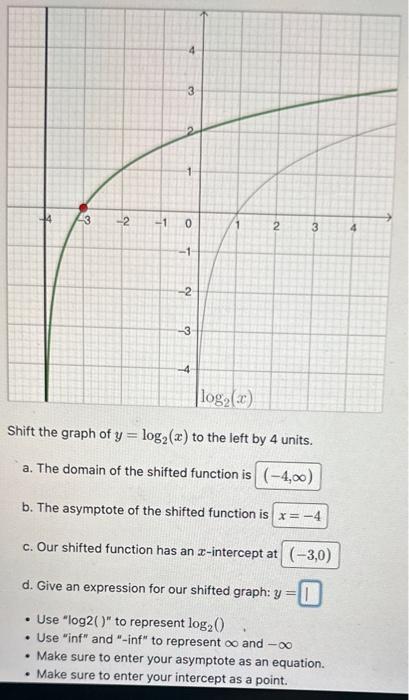 Solved Shift the graph of y=log2(x) to the left by 4 units. | Chegg.com