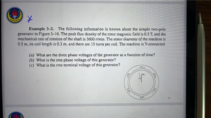Solved Example 3-2. The following information is known about | Chegg.com